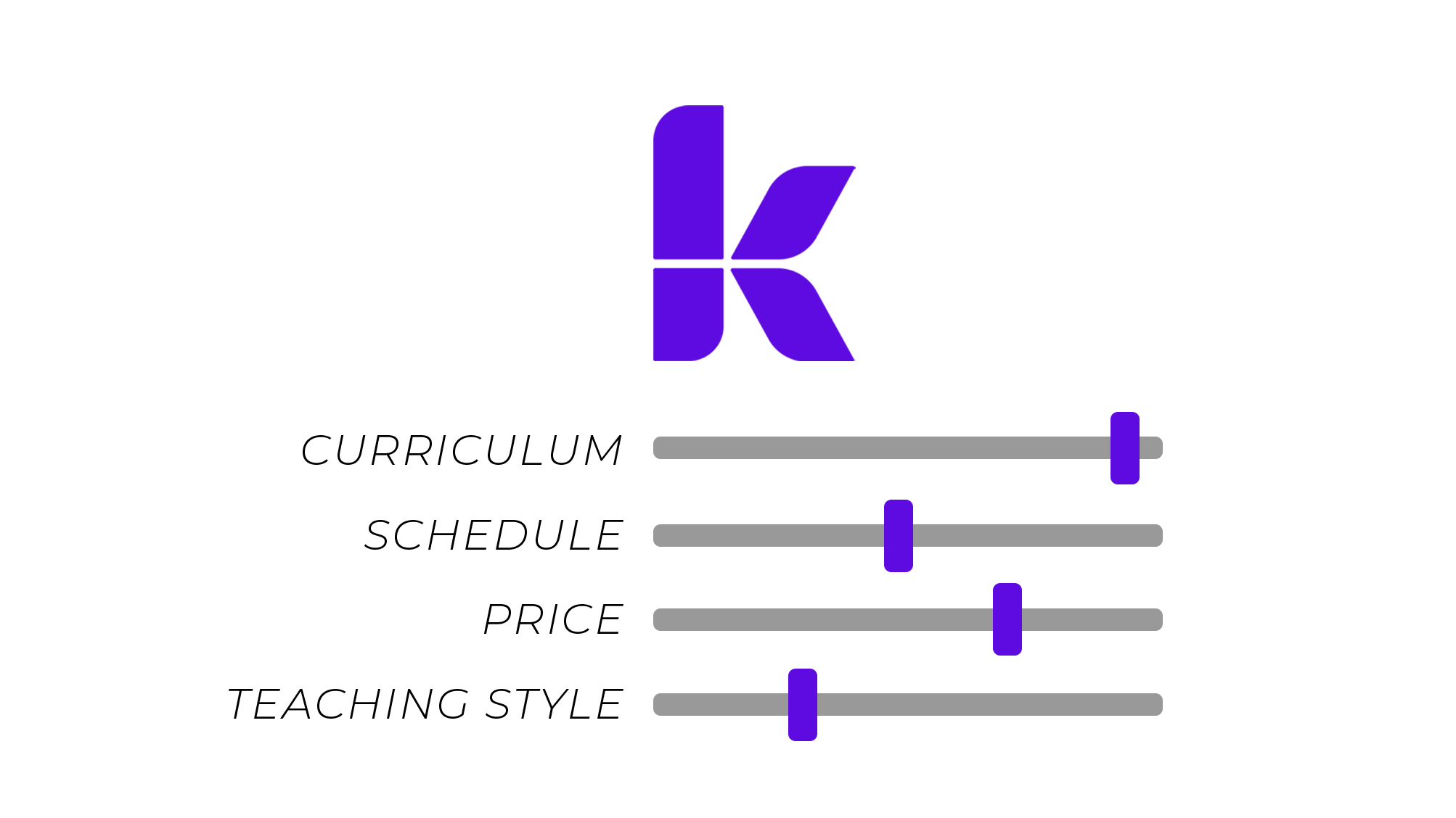 Introducing Kepler Education - Roman Roads Press