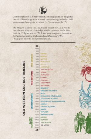 Commonplace Book – Saddlestitch – Roman Roads Press